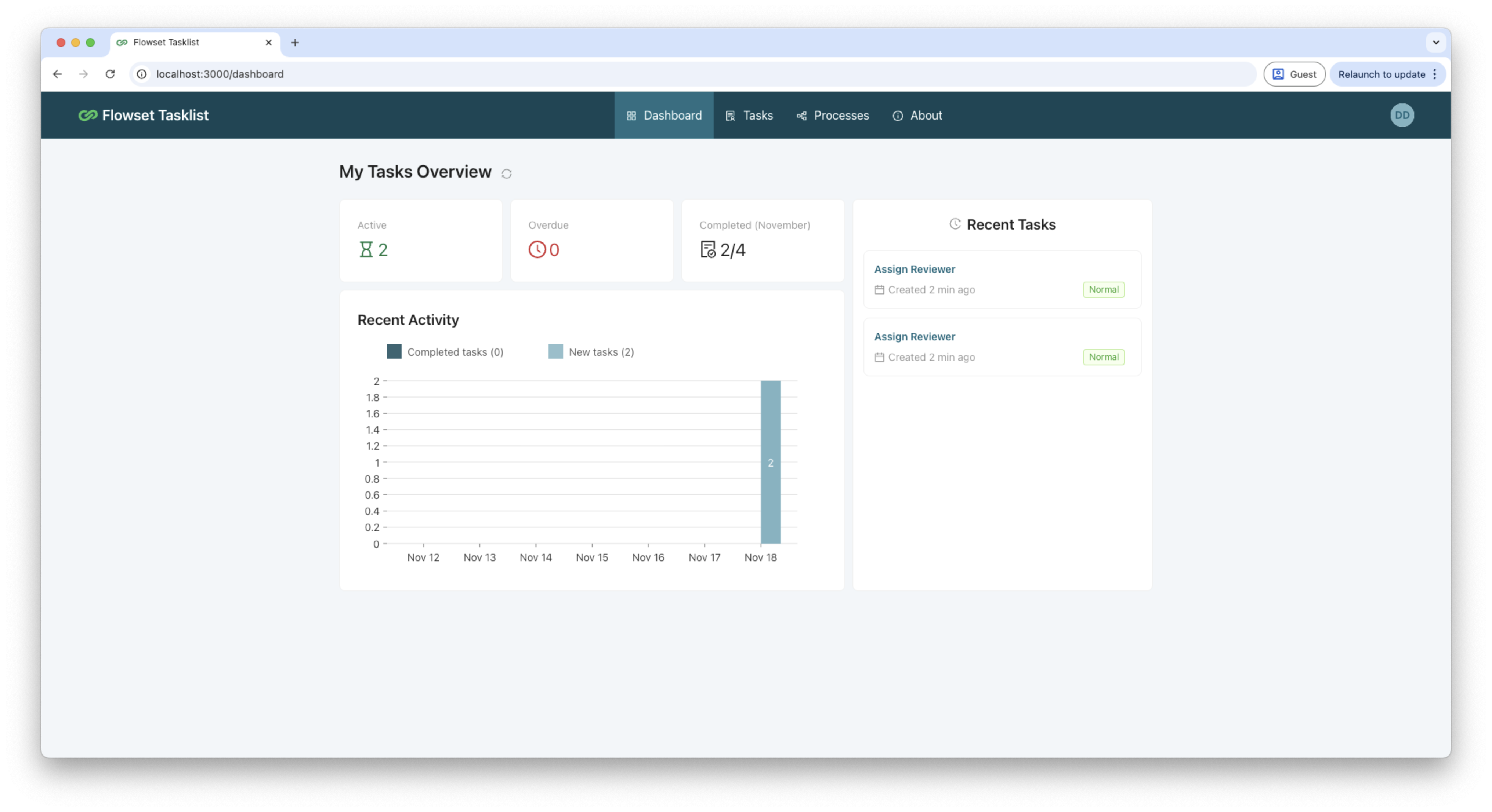 Flowset — Open source business process automation platform